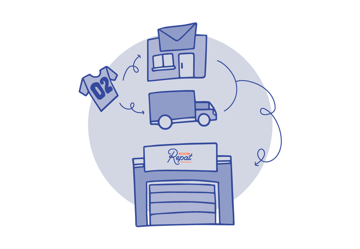 T-Shirt Blanket Company | Custom T-Shirt Quilt Maker | Project Repat ...